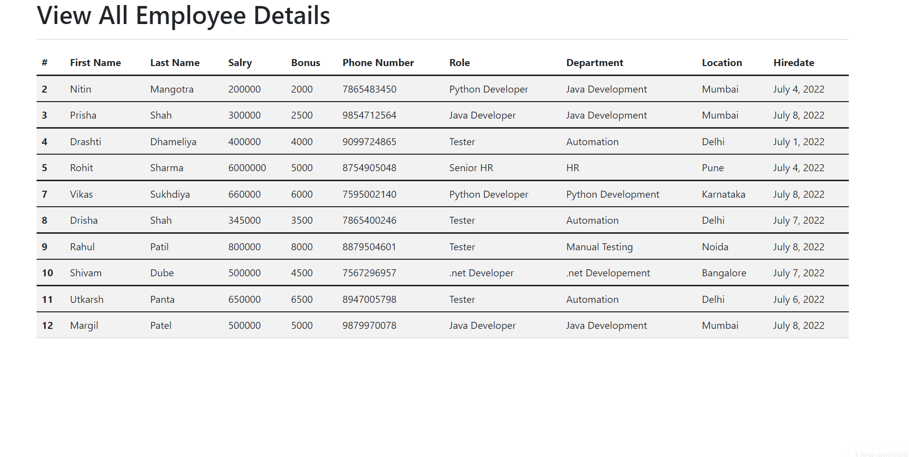 GitHub - drashti0217/Office-Employee-Management-System: View , Add ...