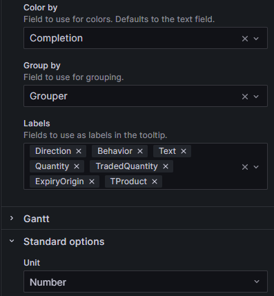 add metadata to tooltip · Issue #77028 · grafana/grafana · GitHub