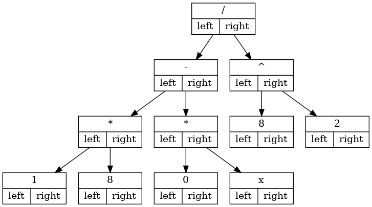 GitHub - mara1t/differenciator