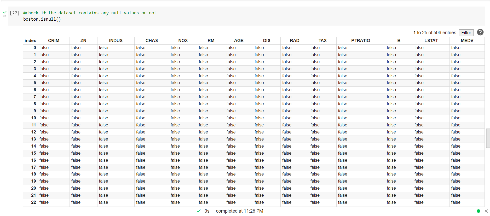 GitHub - ShehaniHettiarachchi/LinearRegression: Project of python and ...