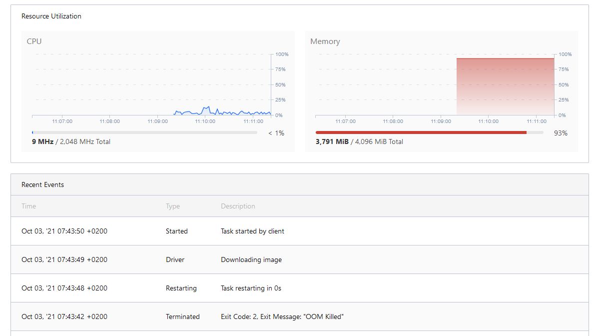 Waypoint runner : Out of Memory without activity · Issue #2406 · hashicorp/waypoint · GitHub