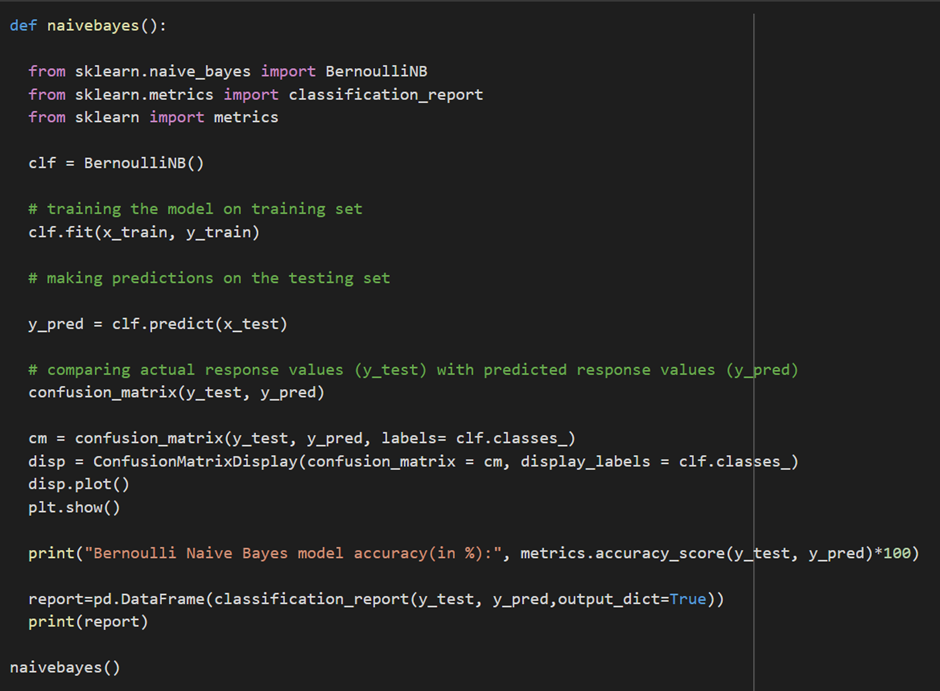 GitHub - InuriHapuarachchi/Diabetes-state-prediction-system: This ...