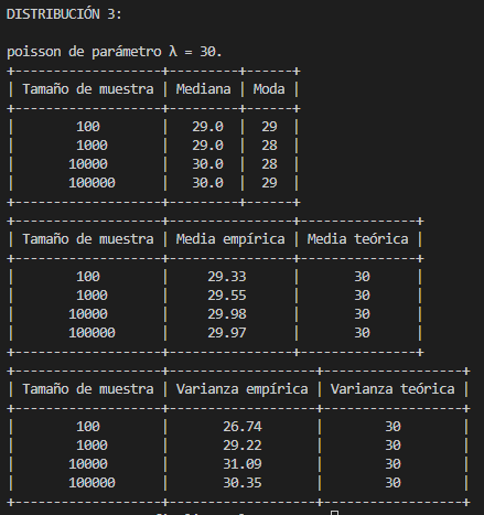 GitHub - jumpert/PyE_Aplicada_Tarea3
