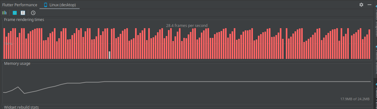 Perf tool doesn't match DevTools on Linux · Issue #5275 · flutter/flutter-intellij · GitHub