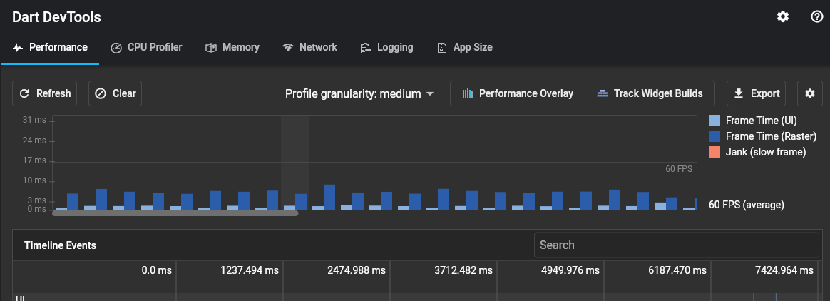 Perf tool doesn't match DevTools on Linux · Issue #5275 · flutter/flutter-intellij · GitHub