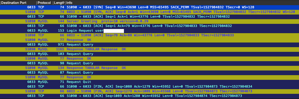 Java Array Index Error When Connecting With Mysql Cj Jdbc Driver · Issue 4023 · Sysownproxysql