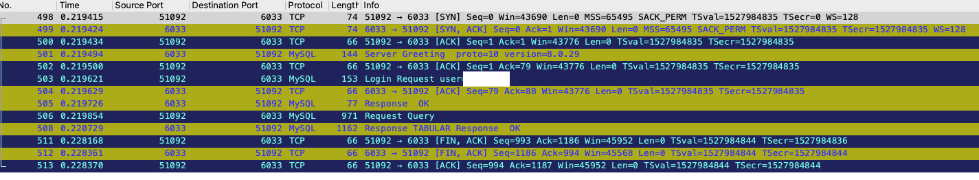 Java Array Index Error when connecting with mysql cj jdbc Driver · Issue #4023 · sysown/proxysql ...