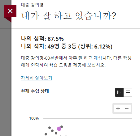 GitHub - medAndro/KU-Blackboard-Tweak: 고려대학교 블랙보드 녹화강의 출석현황을 보거나 영상 다운로드