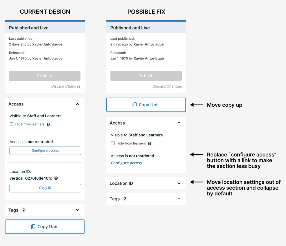 M3 Enhancement: Add option to copy/paste a unit from within the unit · Issue #96 · openedx ...