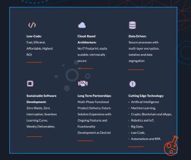 DESCRIPTION OF TECHNOLOGIES - Fix Web View · Issue #1203 · cobuildlab/cobuildlab-web · GitHub