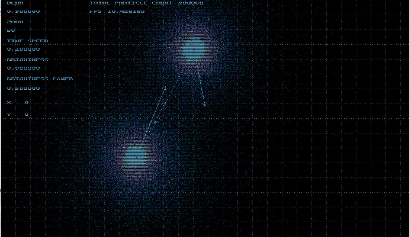 GitHub - StillMonad/ASCII-Galaxies-Simulation: Particle simulation in ...