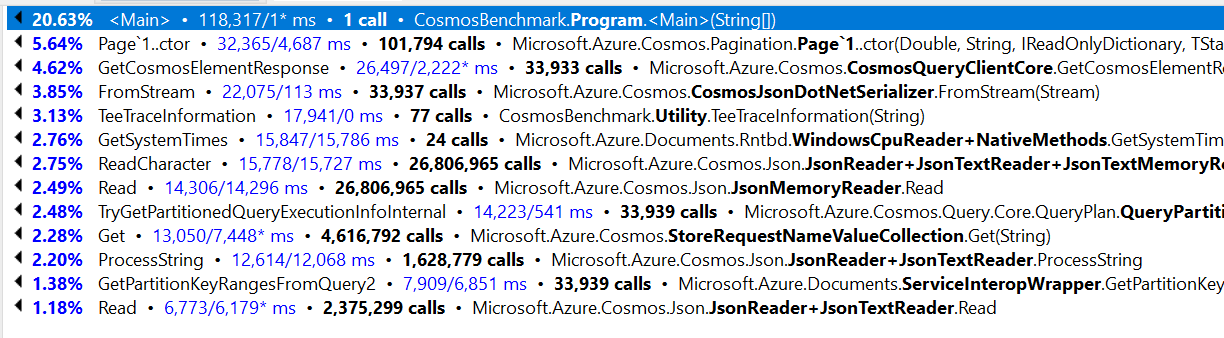 Query performance regression in 3.17.0+ · Issue #2656 · Azure/azure ...