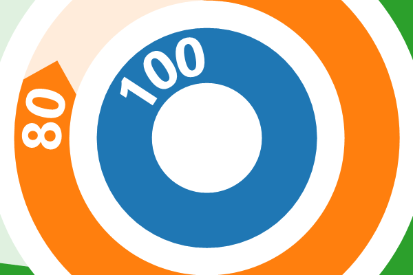 Radial Gauge: add option to adjust bar width · Issue #2128 · ScottPlot/ScottPlot · GitHub