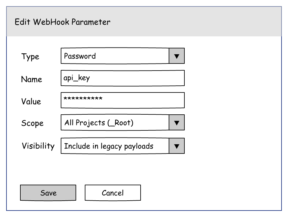 Design UI for creating custom parameters. · Issue #83 · tcplugins/tcWebHooks · GitHub