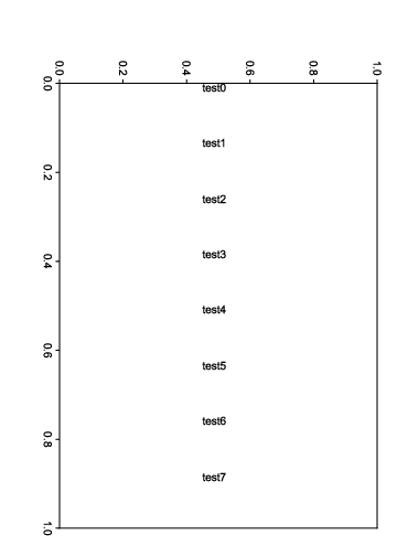 Figure Rotation Using Axestext With Eps Backend · Issue 10290 · Matplotlibmatplotlib · Github 3918