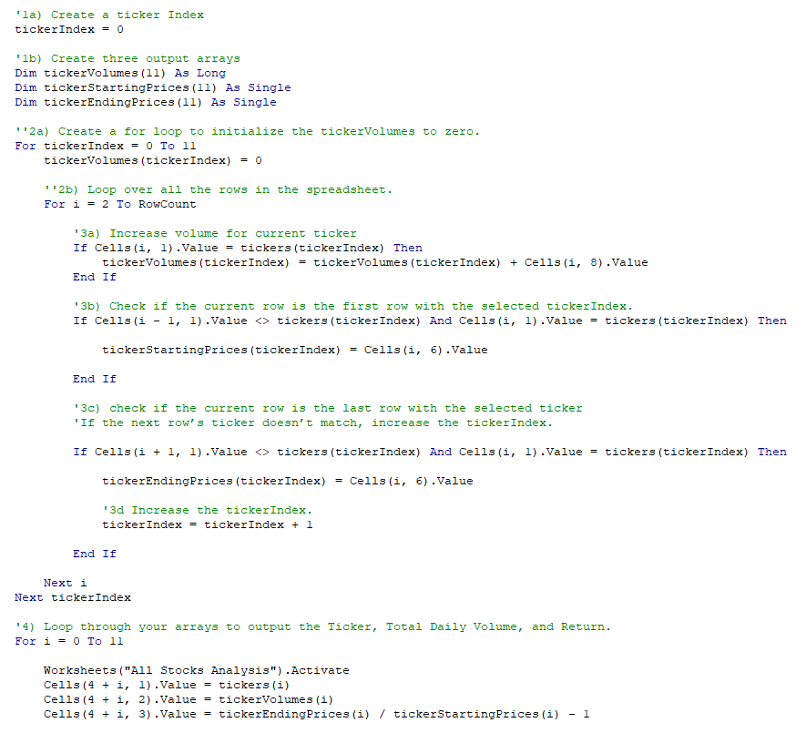 GitHub - Said-Husseini/stock-analysis: Performing analysis on stock ...