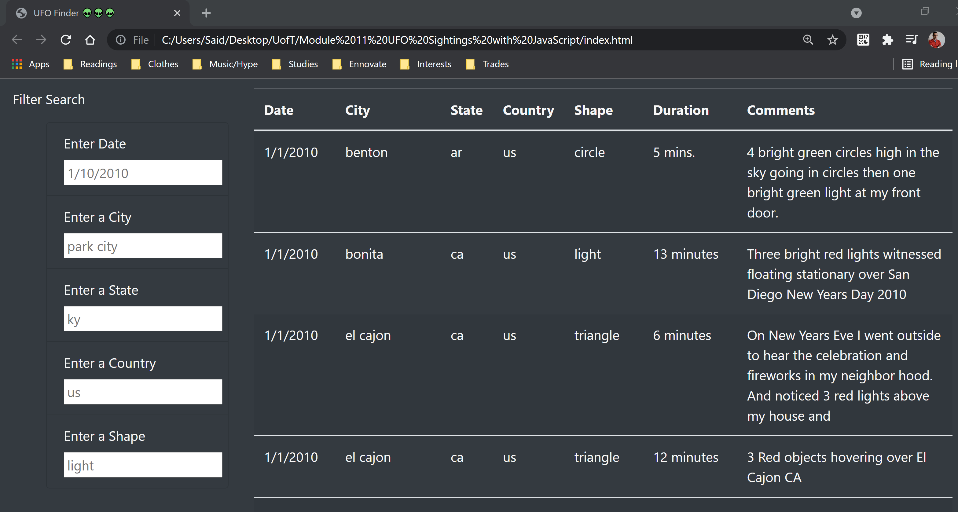 GitHub - Said-Husseini/UFOs: University of Toronto, Data Analytics Bootcamp powered by Trinity ...