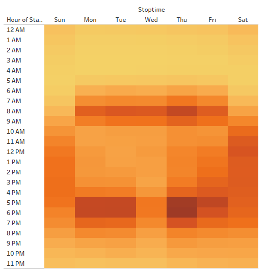 GitHub - Said-Husseini/Bikesharing: Module 14: NY Citibike with Tableau