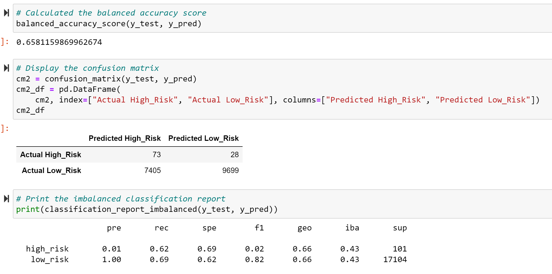 GitHub - quickplatinum/Credit_Risk_Analysis: Module 17: Supervised ...