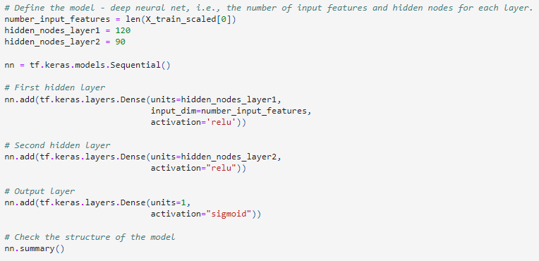 GitHub - quickplatinum/Neural_Network_Charity_Analysis: Module 19 ...