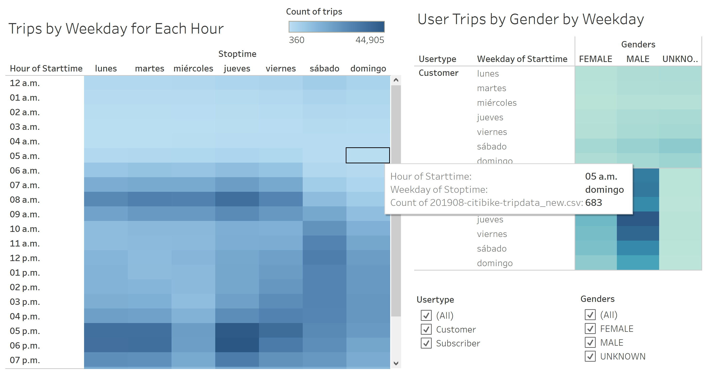 GitHub - yoyoFC/bikesharing: Challenge 14