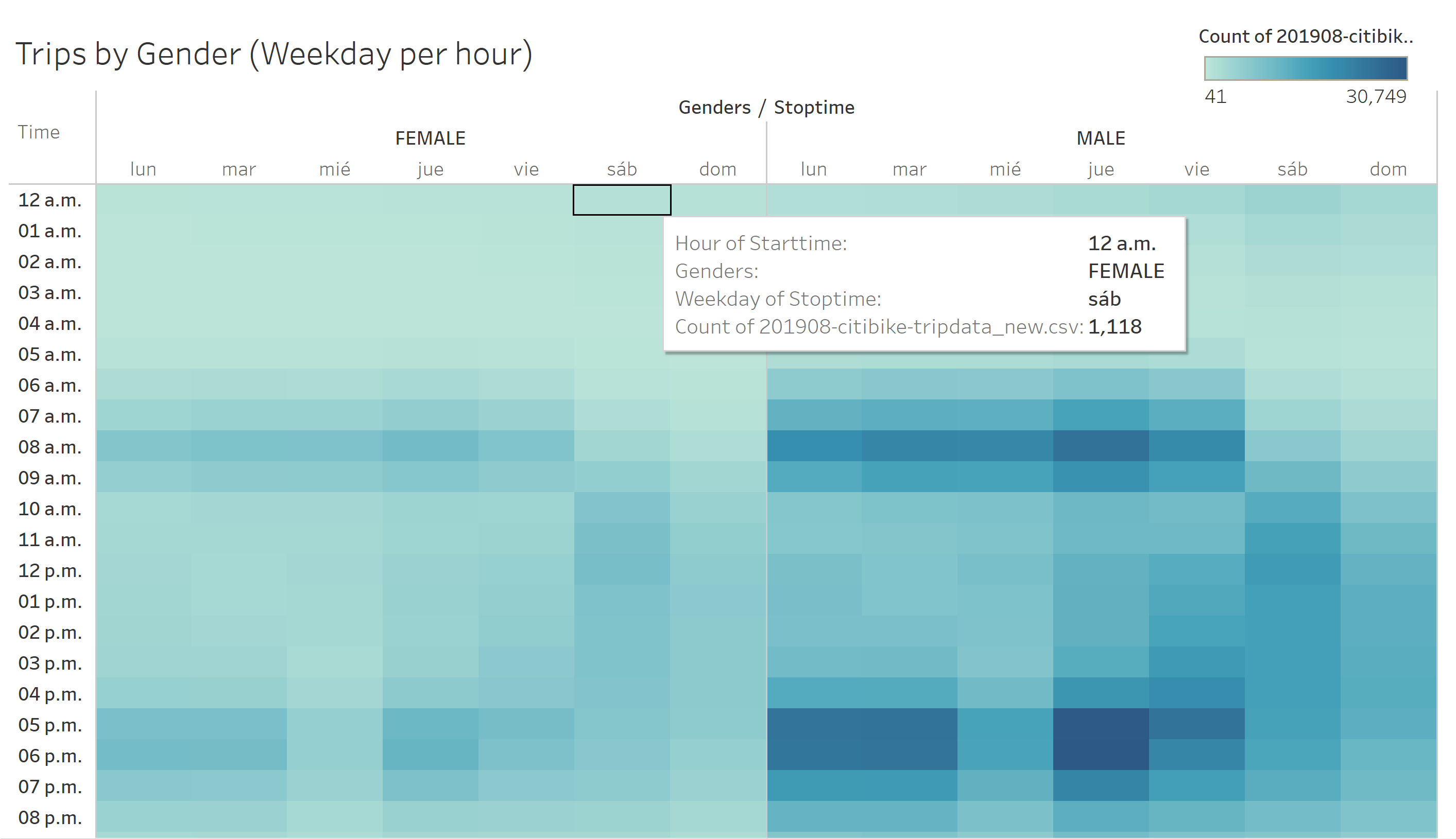 GitHub - yoyoFC/bikesharing: Challenge 14