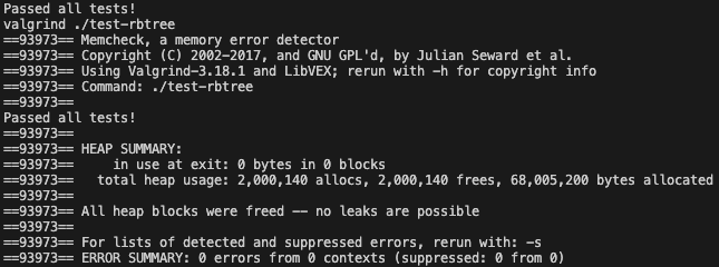 GitHub - KINHYEONJI/rbtree-lab