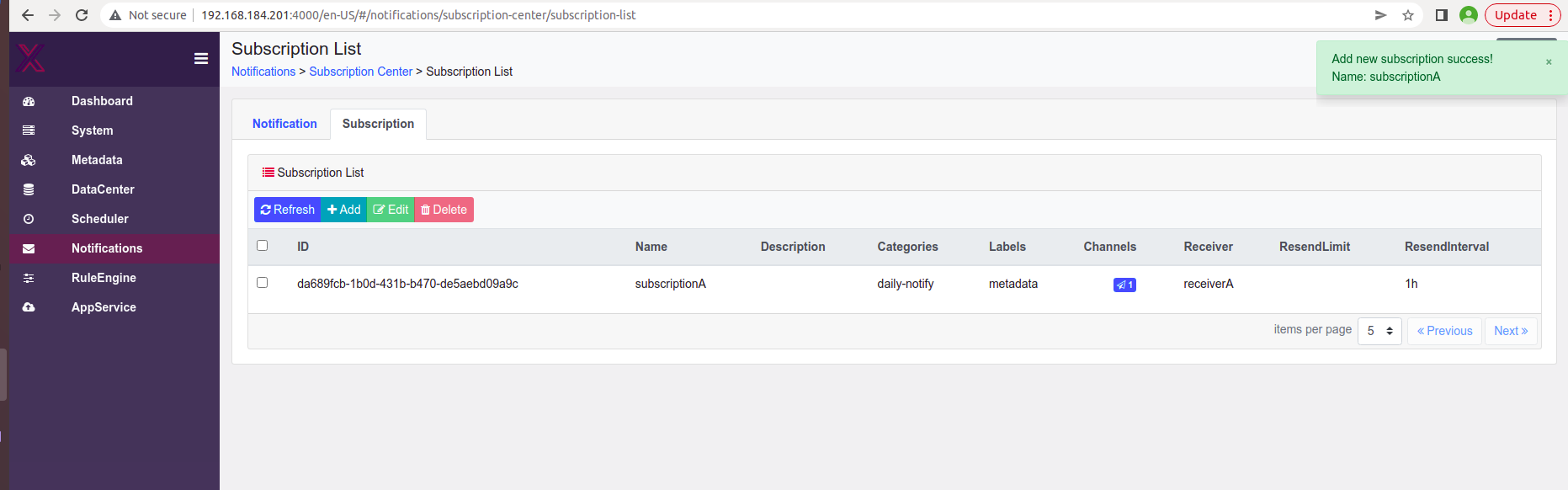 Unable To Add Notification In Edgex Ui · Issue 544 · Edgexfoundryedgex Ui Go · Github 