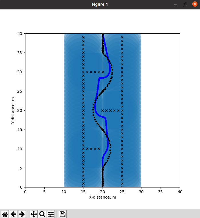 GitHub - neporez/Path_Planning_Study: 자율주행자동차에서의 Path_Planning에 관련된 내용입니다.