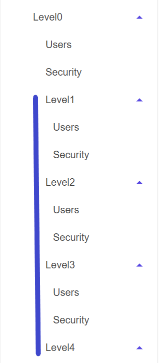 Mudnavgroup More Than 3 Level · Issue 2466 · Mudblazormudblazor · Github 6184