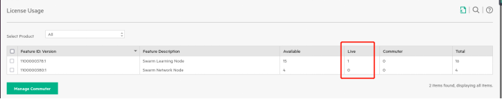 some problems about MNIST-Keras · Issue #42 · HewlettPackard/swarm-learning · GitHub