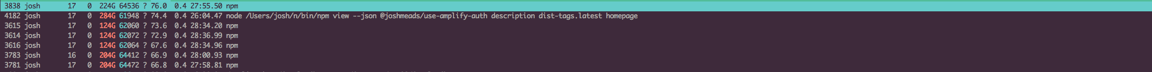 Bug Cpu Usage When Working With Workspaces · Issue 840 · Yarnpkgberry · Github