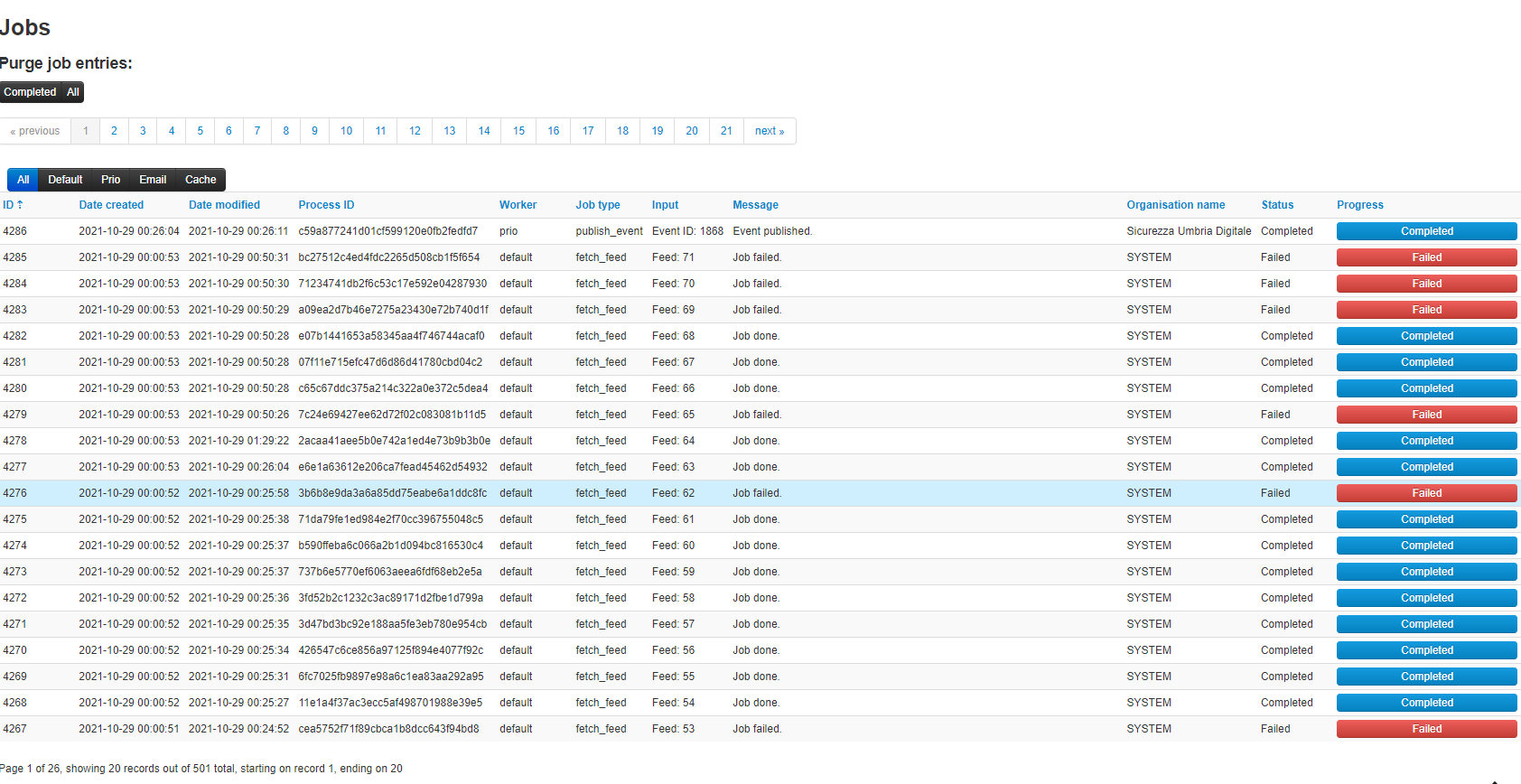 A Lot Of Misp Feeds Jobs Falied Every Day · Issue 7898 · Misp Misp · Github