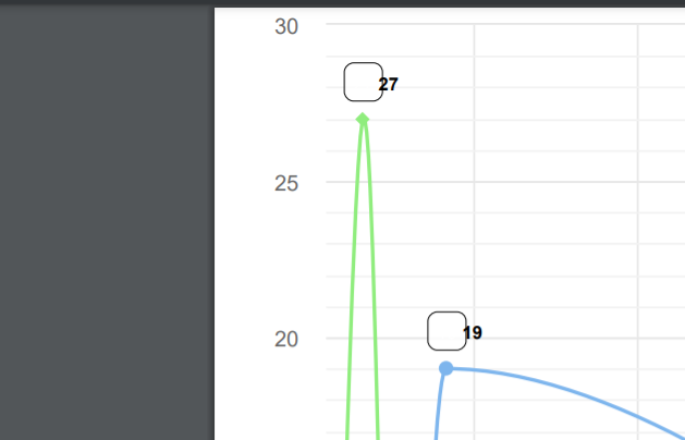PDF export: have the same visual as the PNG export · Issue #16175 ...