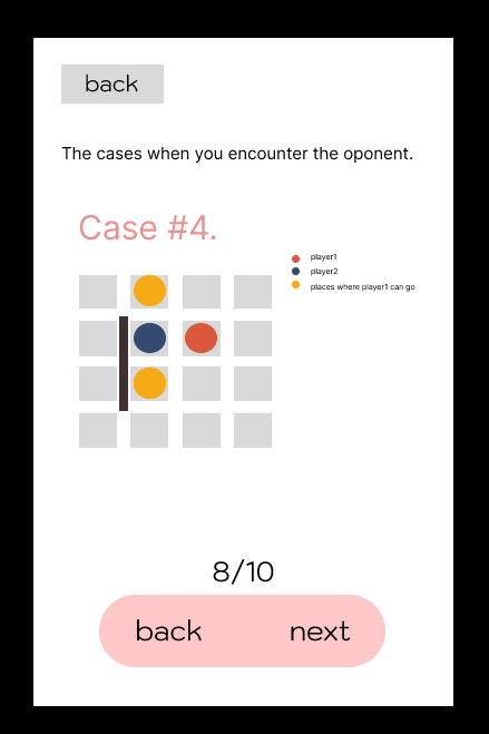 튜토리얼 팝업창 · Issue #10 · SeoulTechTCPGame/block-it · GitHub