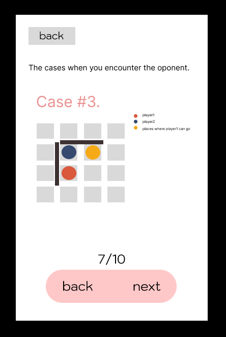 튜토리얼 팝업창 · Issue #10 · SeoulTechTCPGame/block-it · GitHub