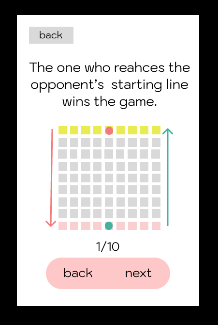 튜토리얼 팝업창 · Issue #10 · SeoulTechTCPGame/block-it · GitHub