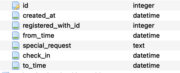 GitHub - saifhosari/Restaurent-booking-system: Restaurent Management System