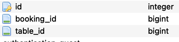 GitHub - saifhosari/Restaurent-booking-system: Restaurent Management System