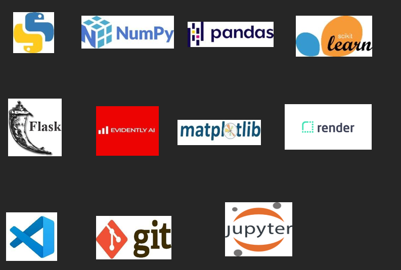 GitHub - Sayantan40/Bank-Credit-Defaulter-Prediction