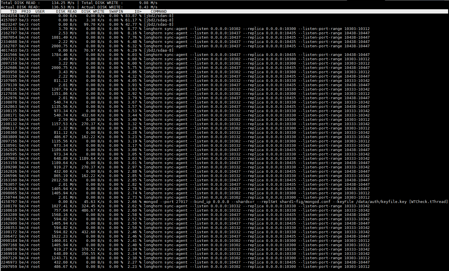 [IMPROVEMENT] Excessive IO Wait leads to high CPU load on the physical machine, affecting other ...