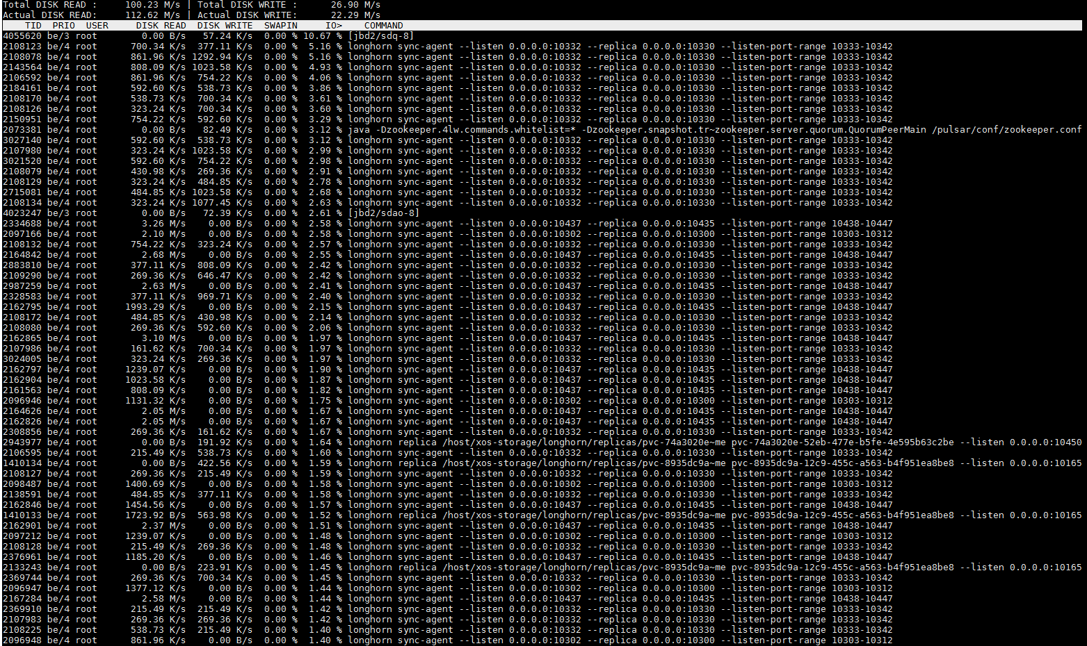 [IMPROVEMENT] Excessive IO Wait leads to high CPU load on the physical machine, affecting other ...