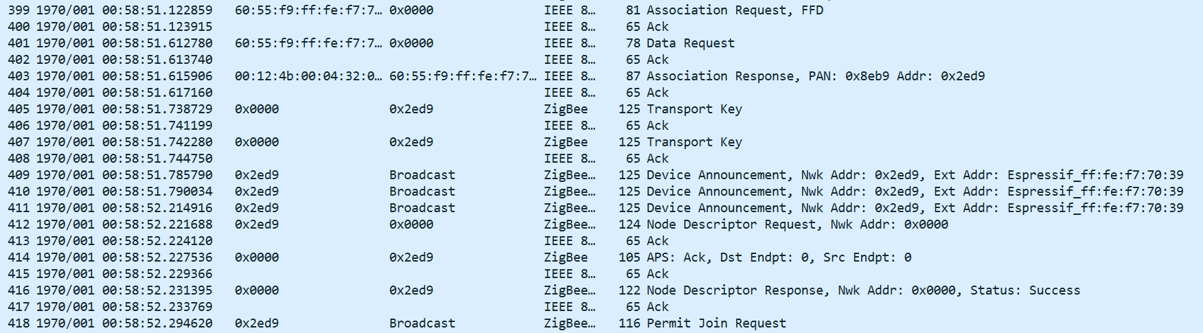 New Version Of Esp Zboss Lib Library Dont Recognize The Transport Key Link Message Tz 421