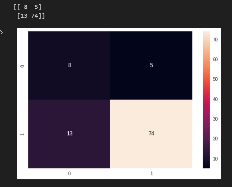 GitHub - Gayatri-Shahane/Android_Malware_Detection