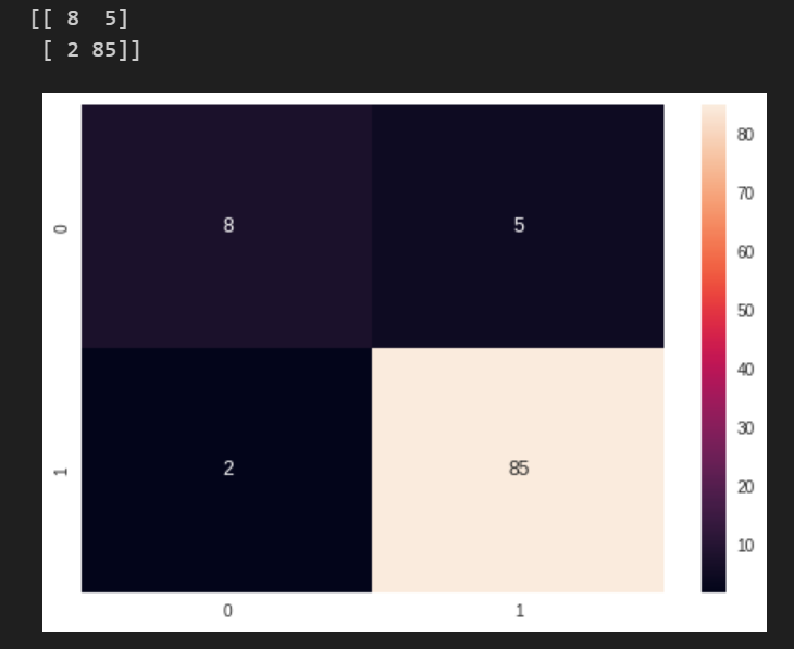 GitHub - Gayatri-Shahane/Android_Malware_Detection