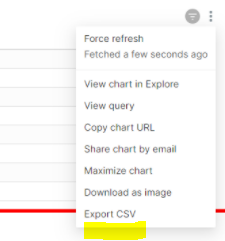 How to enable .XLS export in superset dashboard · Issue #17889 · apache/superset · GitHub