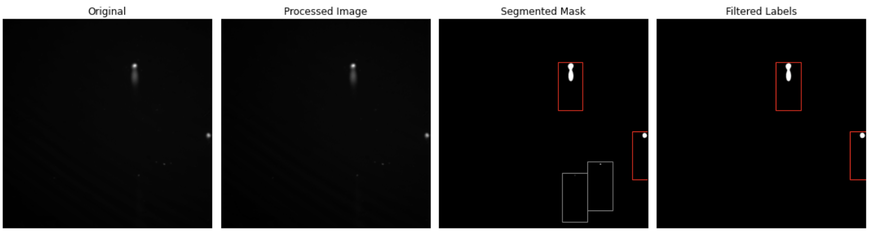GitHub - finkbeiner-lab/AutoComet: Comet Assay
