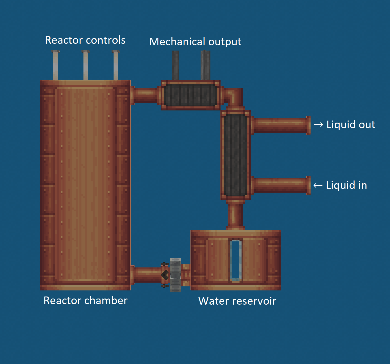 Nuclear power · Issue #597 · mrh0/createaddition · GitHub