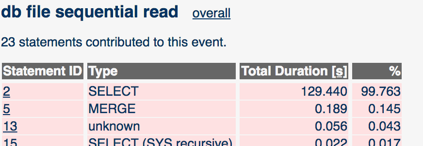 Add ability to parse annotations when package specification is getting ...