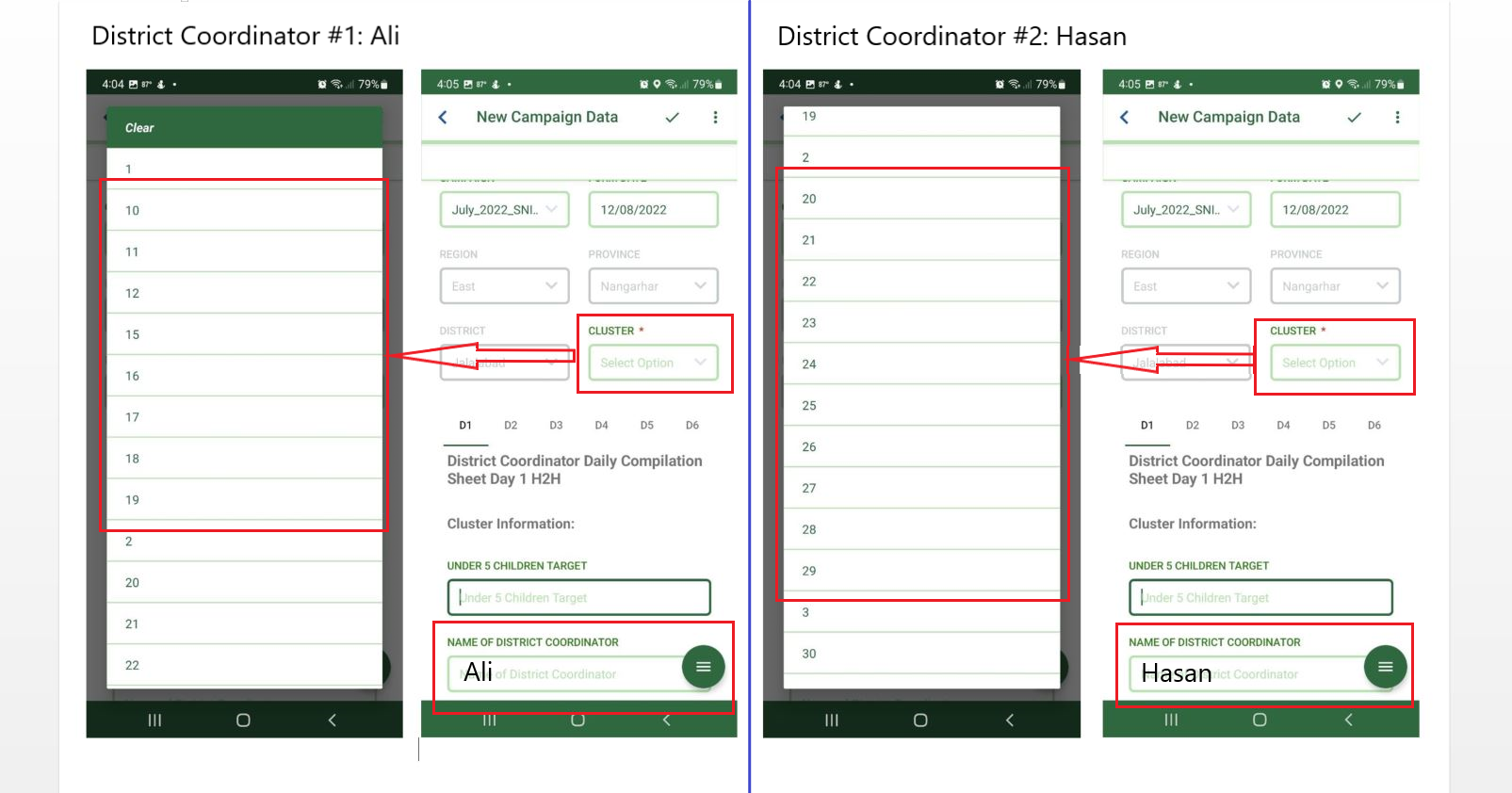 DC Users username in forms · Issue #221 · AFG-Polio-Data/APMIS-Project · GitHub